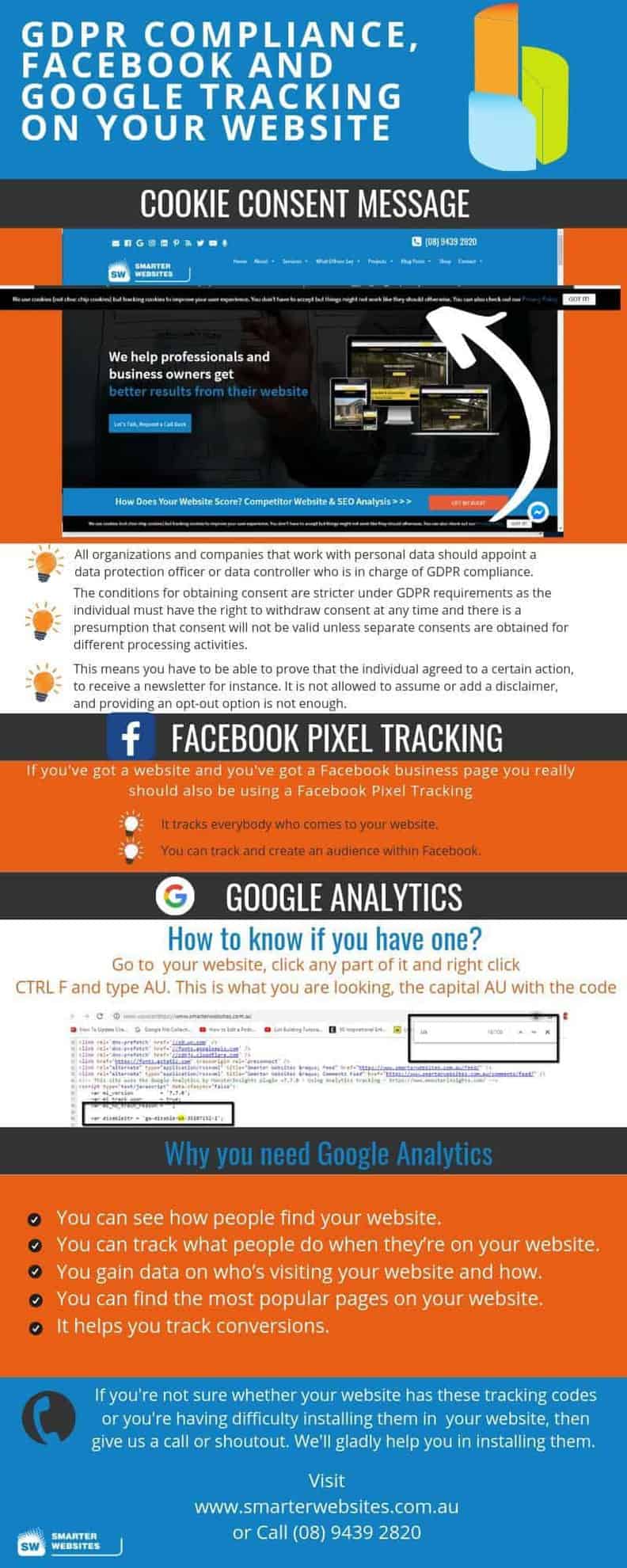 Online Compliance, Facebook and Google Analytics Tracking | Smarter ...